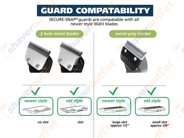 ShaverOutlet.com - ShaverOutlet.com - Wahl 13pc Secure-Snap Replacement ...